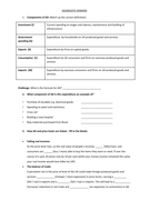 Aggregate demand worksheet | Teaching Resources