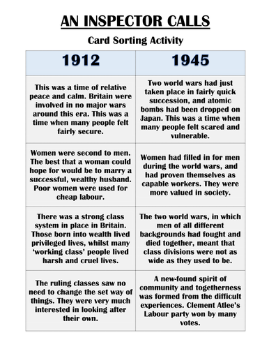 An Inspector Calls: The Context of the Play | Teaching Resources