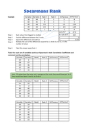 Spearman's Rank Worksheet | Teaching Resources
