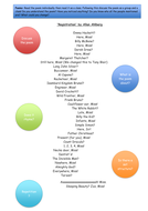 Poetry Year 4 | Teaching Resources