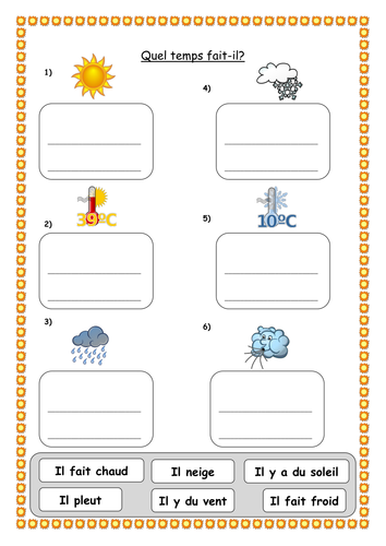 French Weather Lesson KS1/2 | Teaching Resources