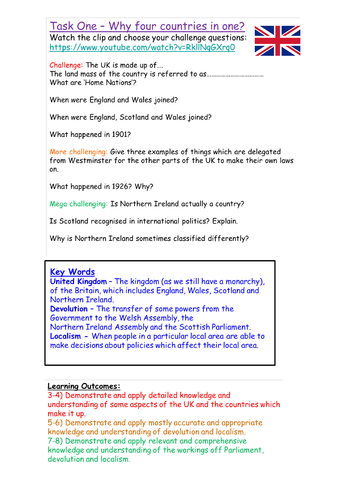 Local / devolved government | Teaching Resources