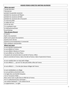 French Past Tense Holiday - Higher Directed Writing | Teaching Resources