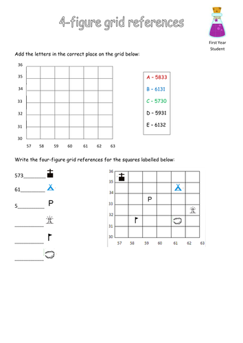 KS3 Map Skills SOW | Teaching Resources