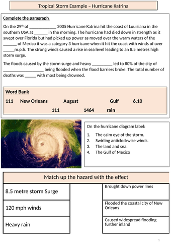 Hurricane Katrina - Impacts of a Tropical Storm GCSE 9-1 | Teaching ...