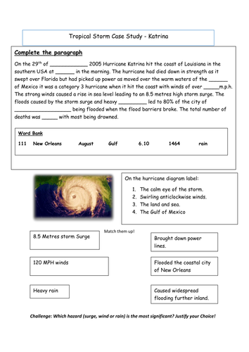 Hurricane Katrina - Impacts of a Tropical Storm GCSE 9-1 | Teaching ...