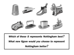 My place monopoly- Nottingham | Teaching Resources