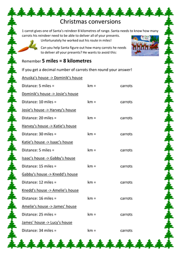 Christmas conversions worksheet | Teaching Resources