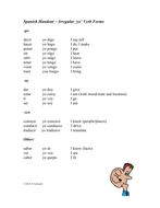 Spanish Irregular First-Person (yo-form) Verbs | Teaching Resources