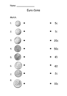 Money | Teaching Resources