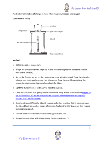 Science Intervention Club Activities | Teaching Resources
