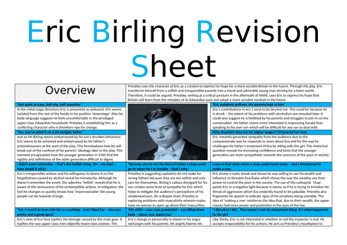 Eric Birling | Teaching Resources
