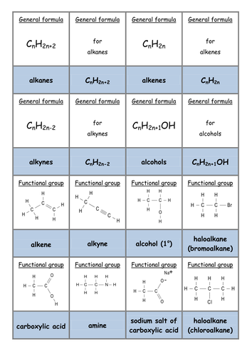 Organic Chemistry - revision flash cards | Teaching Resources