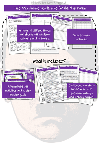 Nazi Germany& the Rise of a Dictatorship: L7 Why did people support the ...
