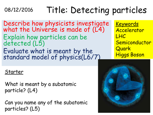 P3 3.5 Detecting Particles | Teaching Resources