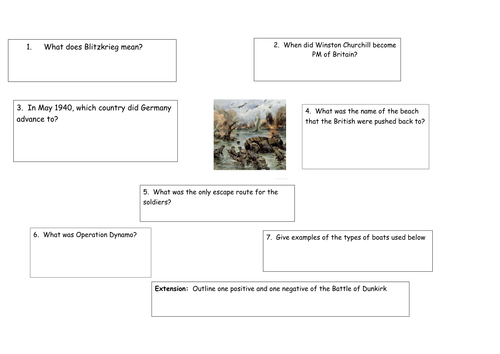 Battle of Dunkirk | Teaching Resources