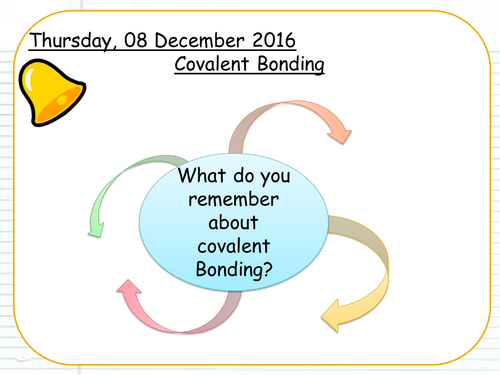 AQA/Edexcel AS Chemistry - Covalent bonding entire lesson & resources ...