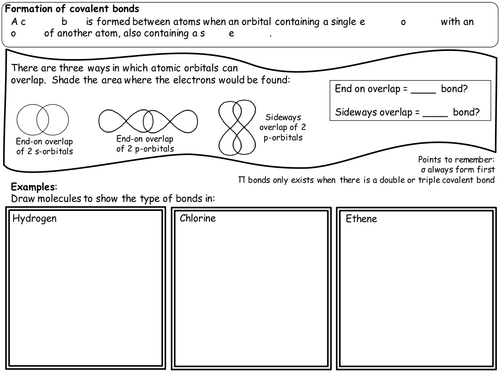 AQA/Edexcel AS Chemistry - Covalent bonding entire lesson & resources ...