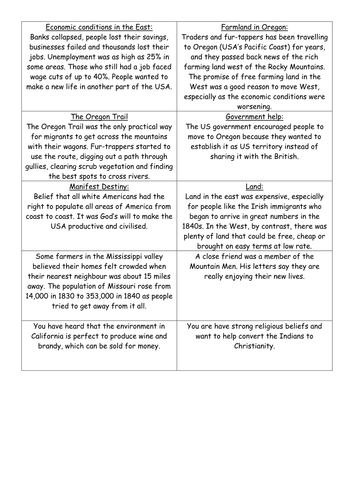 Why go West? | Teaching Resources