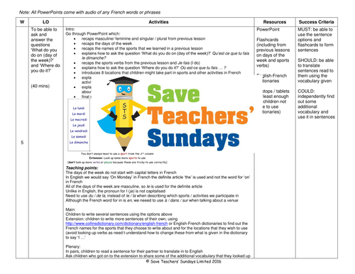 French Sports - Days and Venues Lesson Plan, PowerPoint (with audio ...