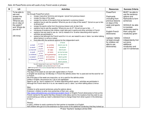 French Sports - Days and Venues Lesson Plan, PowerPoint (with audio ...