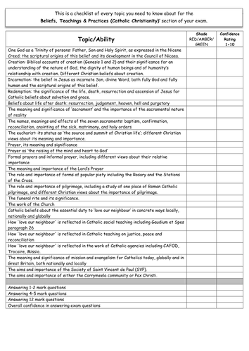 Catholic Christianity [AQA GCSE 8062] Personal Learning Checklist (PLC ...