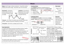 Waves Revision Sheet (new AQA) | Teaching Resources