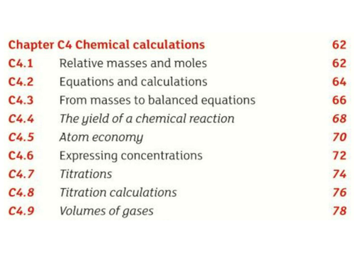 C4.1 - Relative Masses and Moles | Teaching Resources