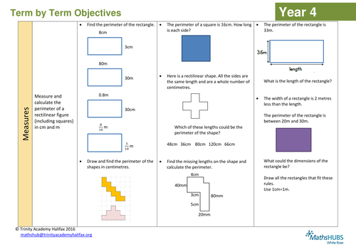 Perimeter | Teaching Resources