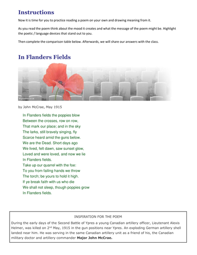 War Poetry - Comparing World War One poems | Teaching Resources