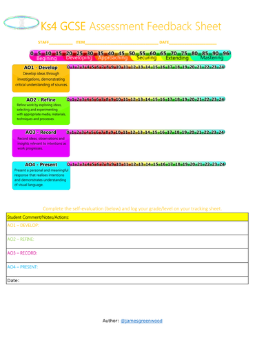 Ks4 GCSE Art and Design Assessment feedback sheet | Teaching Resources