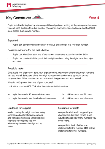 Four-digit numbers | Teaching Resources