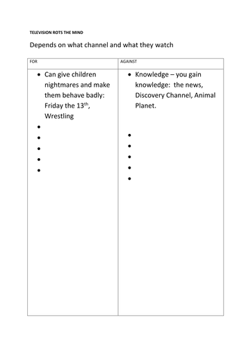 How to structure an argument - low ability GCSE persuasive writing ...