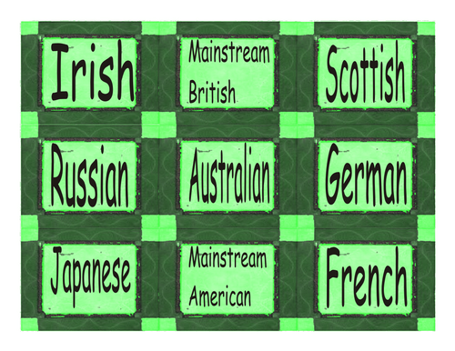 Accents & Dialect Cards 4 Pages = 36 Cards | Teaching Resources