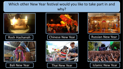 New Year Around The World | Teaching Resources