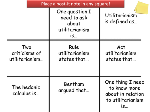 'Utilitarianism' (Ethics, Morality, Bentham, Mill) Revision Session for ...