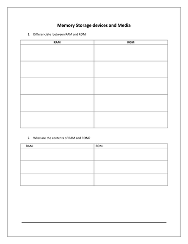 MEMORY STORAGE DEVICES AND MEDIA | Teaching Resources