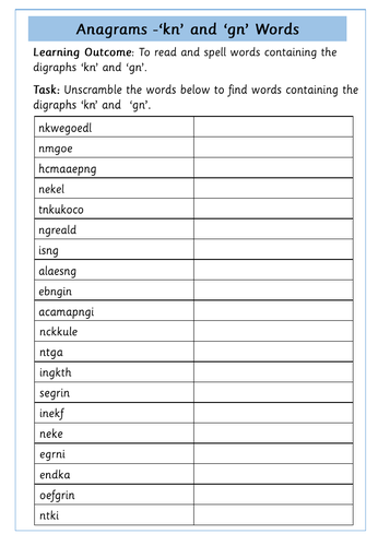 'gn' and 'kn' Digraphs Worksheets | Teaching Resources