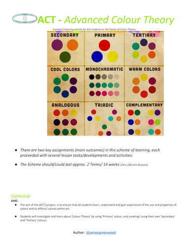 Advanced Colour Theory (ACT) Ks3 SoL | Teaching Resources
