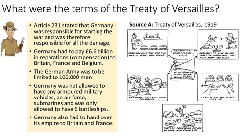 Card Sort: Impact of the Treaty of Versailles on Germany | Teaching ...