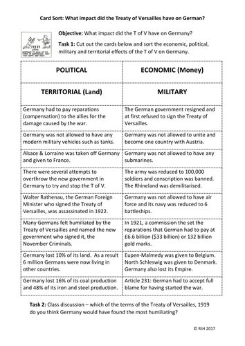 Card Sort: Impact of the Treaty of Versailles on Germany | Teaching ...
