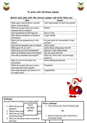 Christmas Jokes (Full Lesson) | Teaching Resources