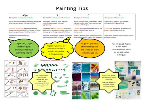 Painting Tips Learning Mat, Criteria For Success, Assessment Objective ...