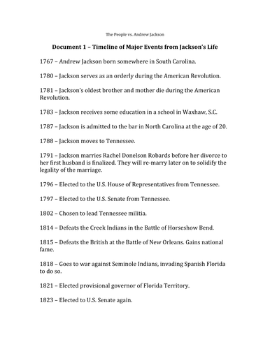 The People vs. Andrew Jackson Mock Trial | Teaching Resources