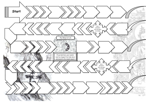 GCSE - Buddhism -Death & the Afterlife [Afterlife, Bardo, 6 Realms, 31 ...