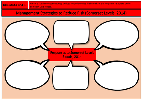 GCSE GEOGRAPHY AQA 9-1 Extreme Weather in the UK SoW | Teaching Resources