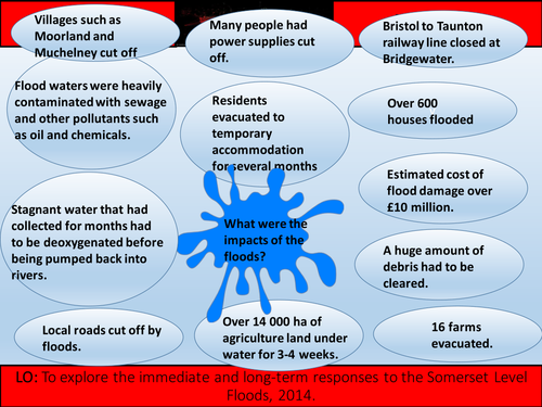 GCSE GEOGRAPHY AQA 9-1 Extreme Weather in the UK SoW | Teaching Resources