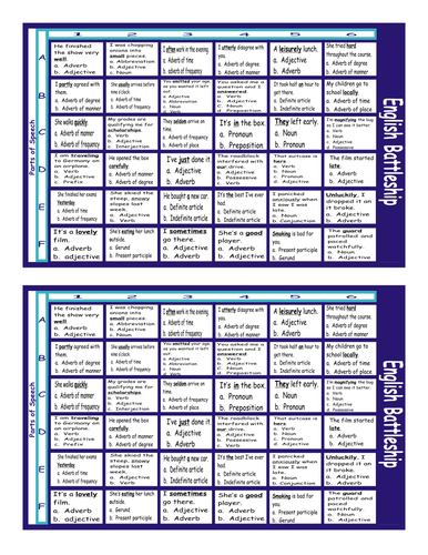 Parts of Speech Battleship Board Game | Teaching Resources