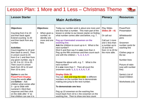 Christmas Counting Numbers 1 More1 Less Presentation Lesson Plan ...