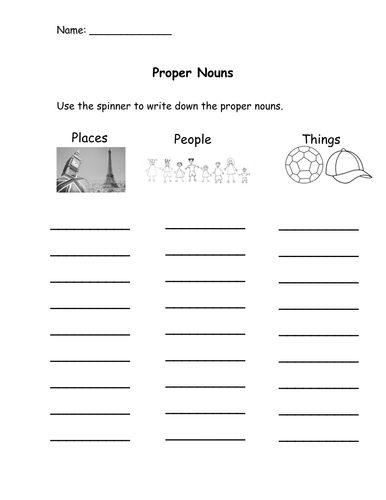 Proper Nouns | Teaching Resources